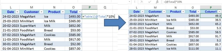 How To Prevent Or Disable Auto Fill In Excel Table Formulas (2023)